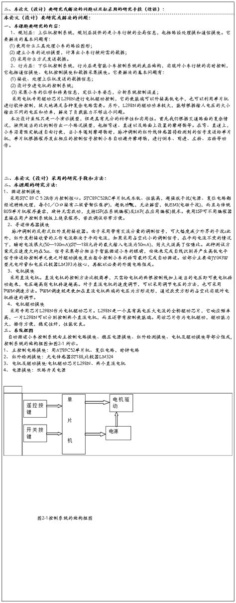 智能小车开题报告（八篇） 范文118