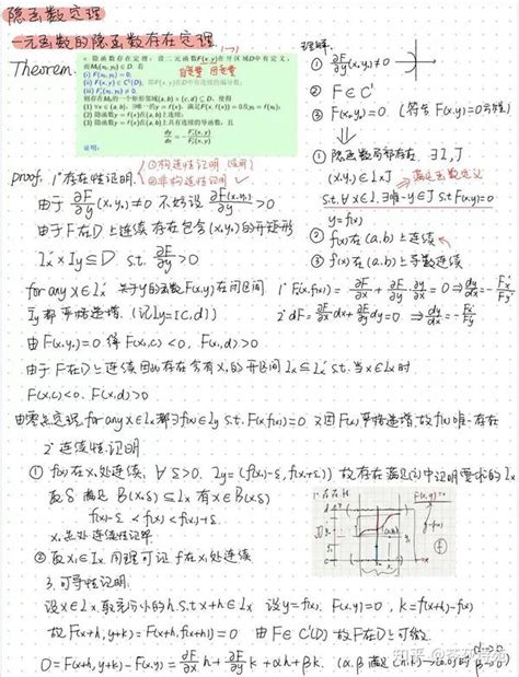 Ⅱ 数学分析笔记（五） 隐函数定理 知乎