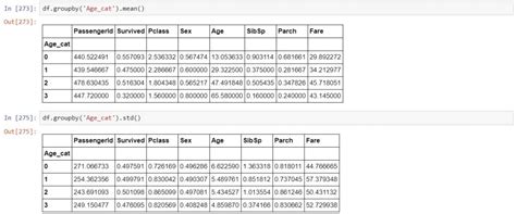 Pandas Python中的Excel Day DataFrame的新增迴圈與刪除 iT 邦幫忙 一起幫忙解決難題拯救 IT 人的一天
