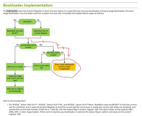 Ab System Conflicting Information Jetson Orin Nano Nvidia Developer Forums