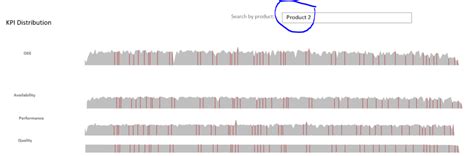 Python Excel Integration With Xlwings Towards Data Science