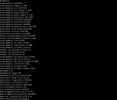 Redis Info Redis Server Info Command With Server And Clients Section
