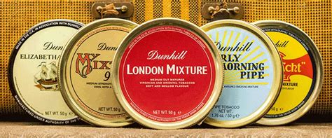 Prime 5 Pipe Tobaccos Of 2024 Cetros Centro Médico