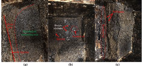 Area Of Residual Oil A Residual Oil Distribution In The Horizontal