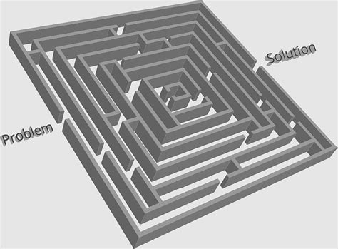 Combinum Maze Depthfirst Search Search Algorithm Problem Solving
