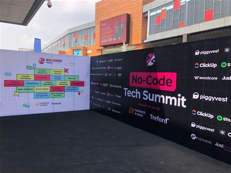 No Code Tech Summit On Linkedin Nocodetech Nocode Nocodetechsummit