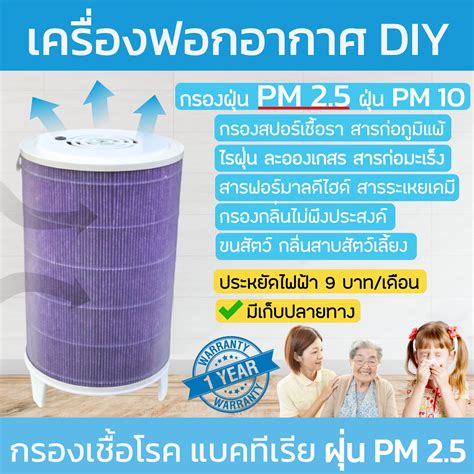 เครื่องฟอกอากาศ Diy กำจัดฝุ่น Pm 2 5 By Freshair Diy Home