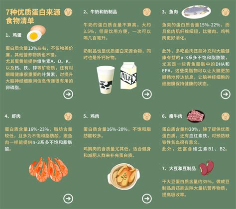 吃这8种食物补充优质蛋白 知乎