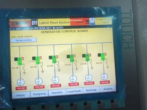 Lucas Adeeko On Linkedin Electricalengineering Oilandgasindustry Gasengine Electrical