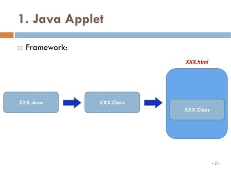 Ppt Outline Powerpoint Presentation Free Download Id5521194