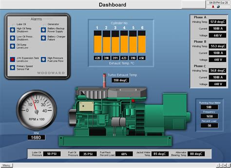 Power Generation And Distribution Scada