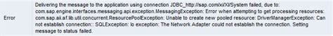 Solved Jdbc Sql Exception The Network Adapter Could Not E Sap