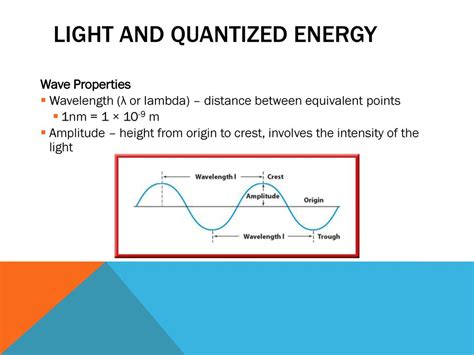 Chapter 12 Electrons In Atoms Ppt Download