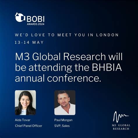 M3 Global Research On Linkedin M3 Global Research Contact Us