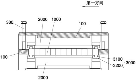 磁阻式作动器装配工装的制作方法