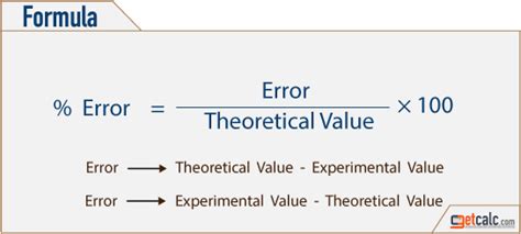 basic math functions algebra formulas pdf download