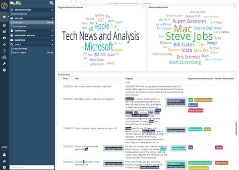 Example Of Using Nlp Data In Siren Investigate Siren Docs