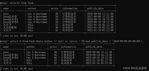 mysql datetime 格式 csdn博客