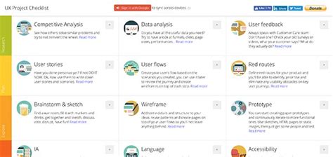 UX Design Not Is UXygenic