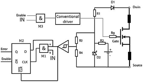 How To Identify A Short Circuit In Diagram