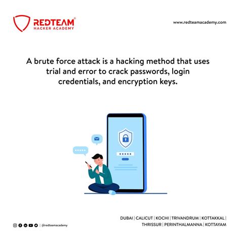 Redteam Hacker Academy On Linkedin Redteamhackeracademy Redteamdubai