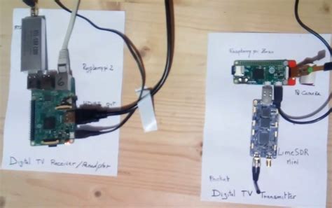 Building A Compact Digital Tv Transmitter With Raspberry Pi Zero Pi