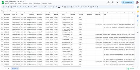 Github Ergoncuglerweb Scraping Twitter By Key Words And Accounts Web Scraping Twitter By Key