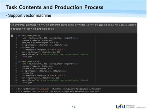 GitHub Mgyokim Semiconductor Wafer Map Defective Type Classification Model Increased Yield Of
