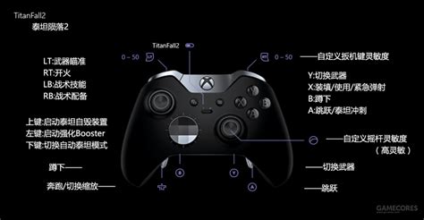 xbox按键图 按键 键位图 大山谷图库