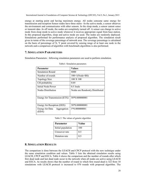 Implementation Of Energy Efficient Coverage Aware Routing Protocol For Wireless Sensor Network