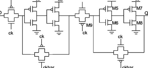 Negative Edge Triggered Master Slave Flip Flop Download Scientific