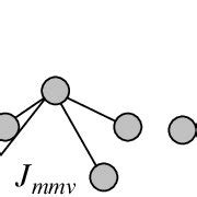Unit Cell Of The Bcc Lattice The Numbers Of Layers Shown In Download Scientific