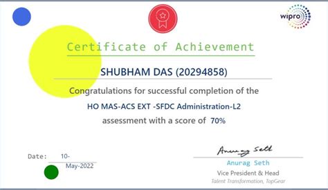 shubham das he him his on linkedin salesforce crm