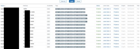Vmware Hypervisor Added But No Graphs Zabbix Forums