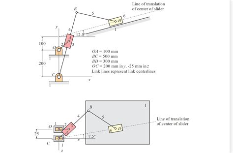 Solved 7 Select A Suitable Set Of 3−d Joints To Produce A