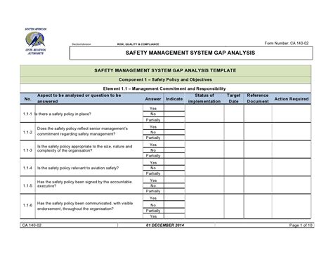 Understanding Gap Analysis Template Examples And Tool