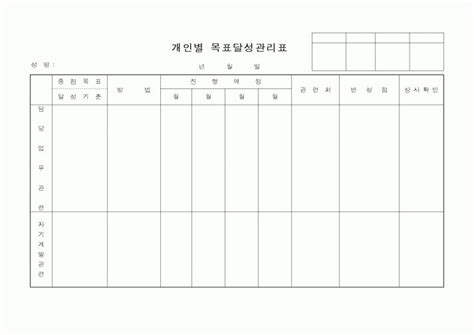 경영 개인별 목표달성관리표