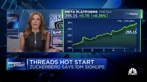 Metas Threads App Sees Rapid Growth With 10 Million Signups