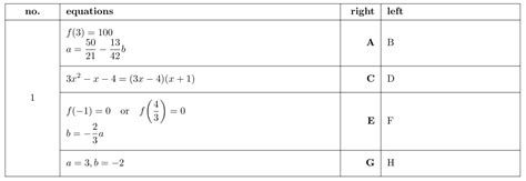 Tables Creating Additional Space In Tabular For Dfrac While