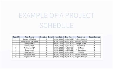 A Comprehensive Guide To Creating An Effective Project Schedule Excel Template Free Download