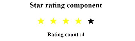 Siddharth B On Linkedin Codingchallenge Javascript Webdevelopment Uiuxdesign Techinterviews