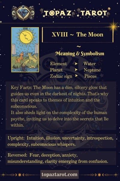 What Does The Moon Mean On A Tarot Card