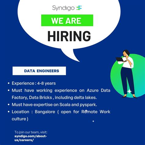 Hari Alapati Posted On Linkedin