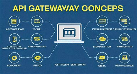 The Essential Role Of Api Gateway In Modern Web Development 🌐