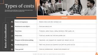 Types Of Costs Steps Of Cost Allocation Process Ppt Show Professional PPT Example