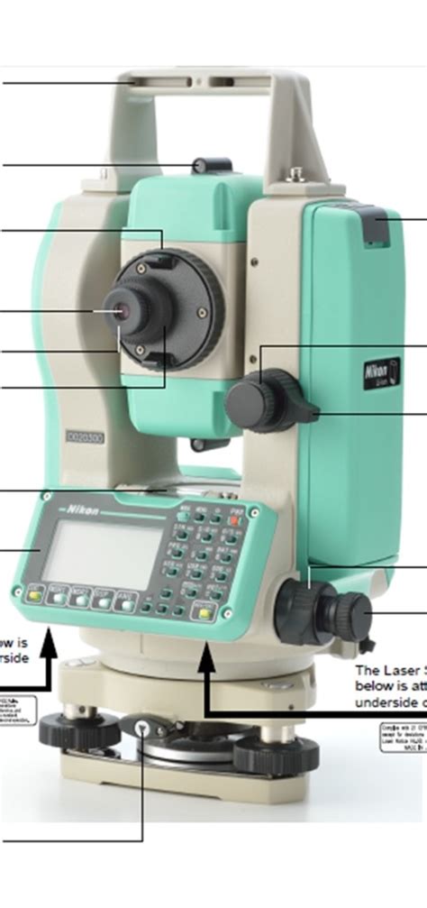 Geomatics Ts Practicum Front Of Machine Diagram Quizlet