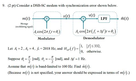 Solved 2 Pt Consider A DSB SC Modem With Synchronization Chegg