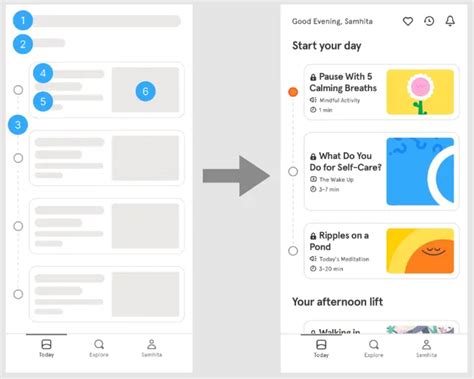 Grpc Vs Json Rpc Choosing The Right Rpc Protocol By Ngm44 Medium