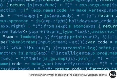 Hi Human Intelligence Posted On Linkedin