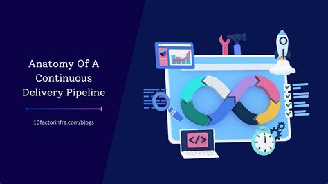 Anatomy Of A Continuous Delivery Pipeline